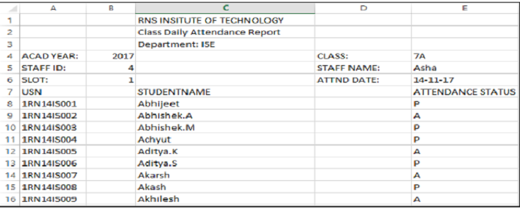 Akhilesh Vijaykumar - Portfolio