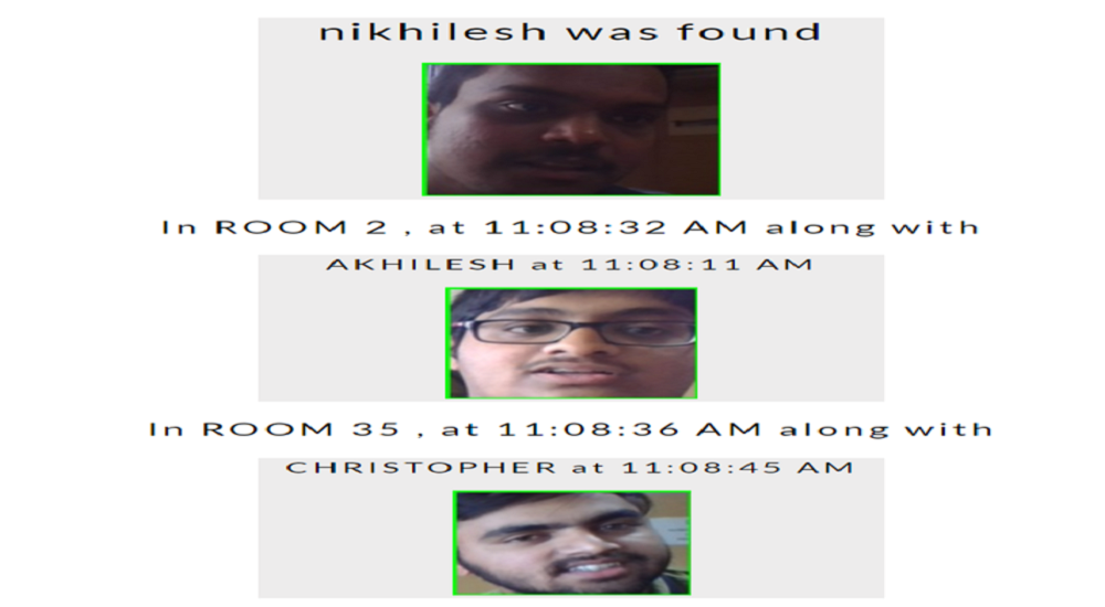 Akhilesh Vijaykumar - Portfolio